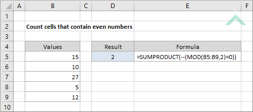 Count Cells That Contain Even Numbers Using Excel And Vba Exceldome
