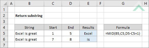 Return Substring Excel And Vba Exceldome